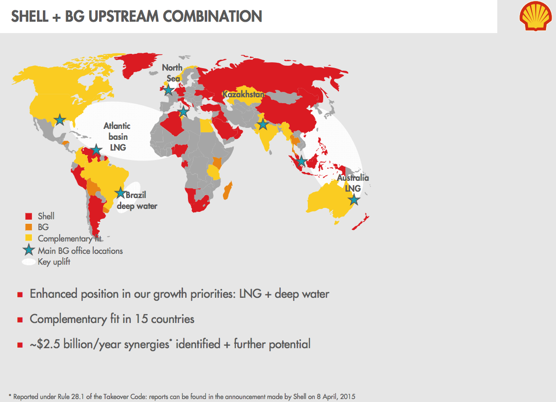 These Charts and Maps Explain the Shell-BG Megadeal in Brazil