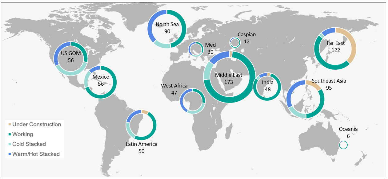 NOC on effect: jackup rig demand at the mercy of national oil companies ...