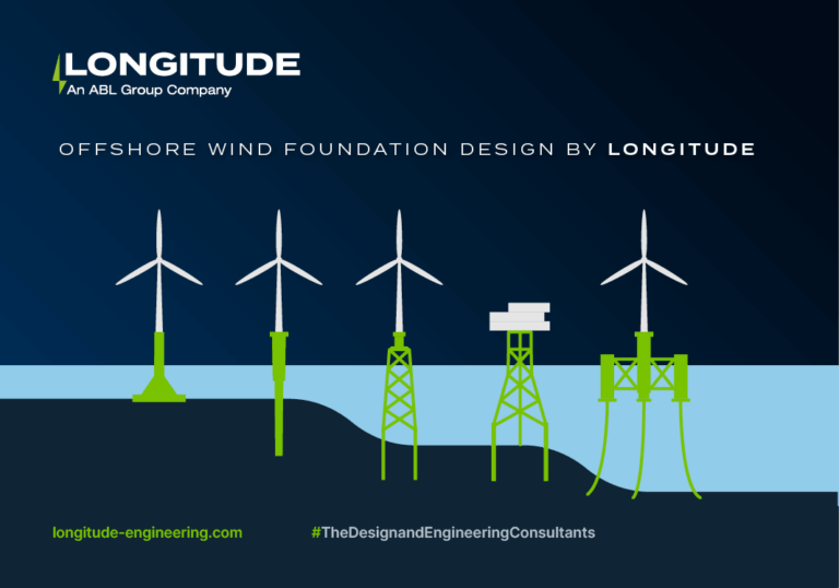 ABL’s Longitude, NGI enter offshore wind design partnership – Brazil ...