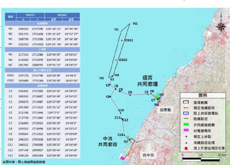1.2 GW Taiwanese Floating Offshore Wind Project Moves Forward – Brazil ...
