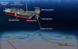 Shell Welcomes KUFPEC as Partner in the Orca Project (Gato do Mato) in ...