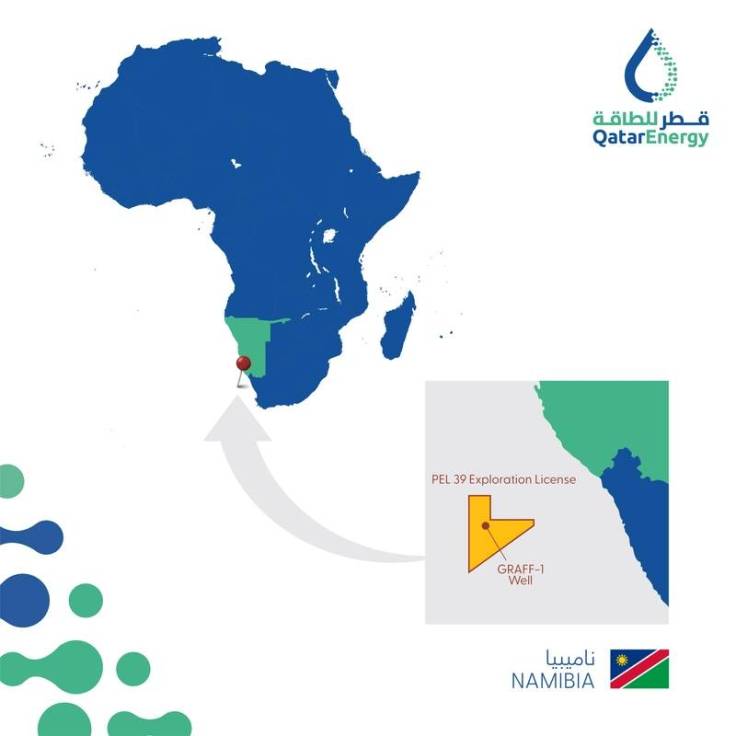 Shell Makes ‘Most Promising Subsurface’ Find in Well Offshore Namibia ...