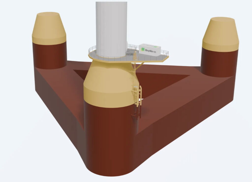 Offshore Wind Developer Gets DNV Concept Certification for Floating ...